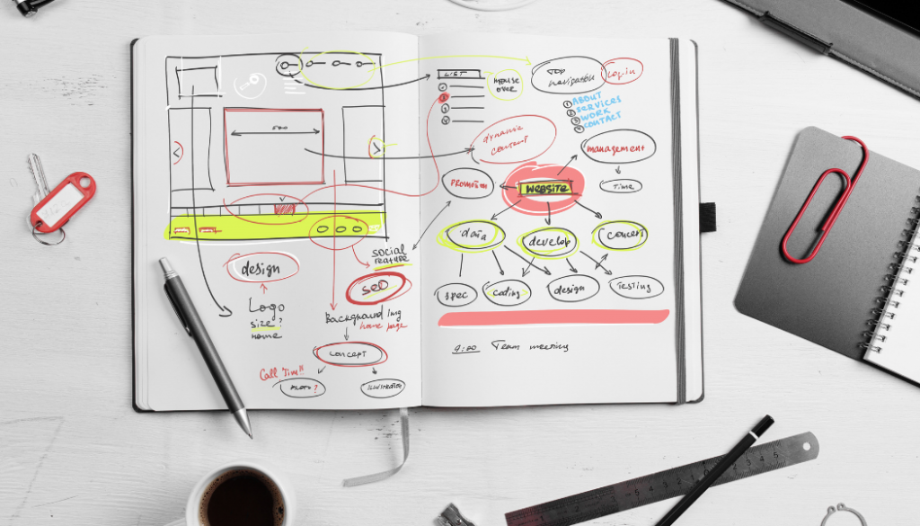 Problems with Boring Websites | Website Updates to Consider